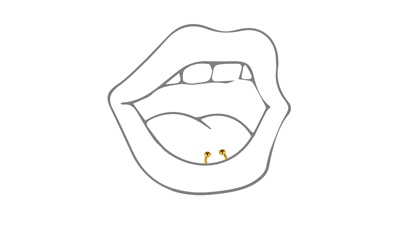 Frowny Piercing Jewellery – Keen on Piercing